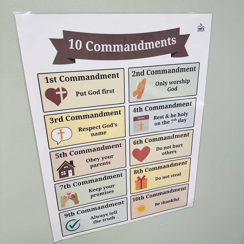 10 Commandments Poster for Kids | Laminated Classroom Christian Wall ...