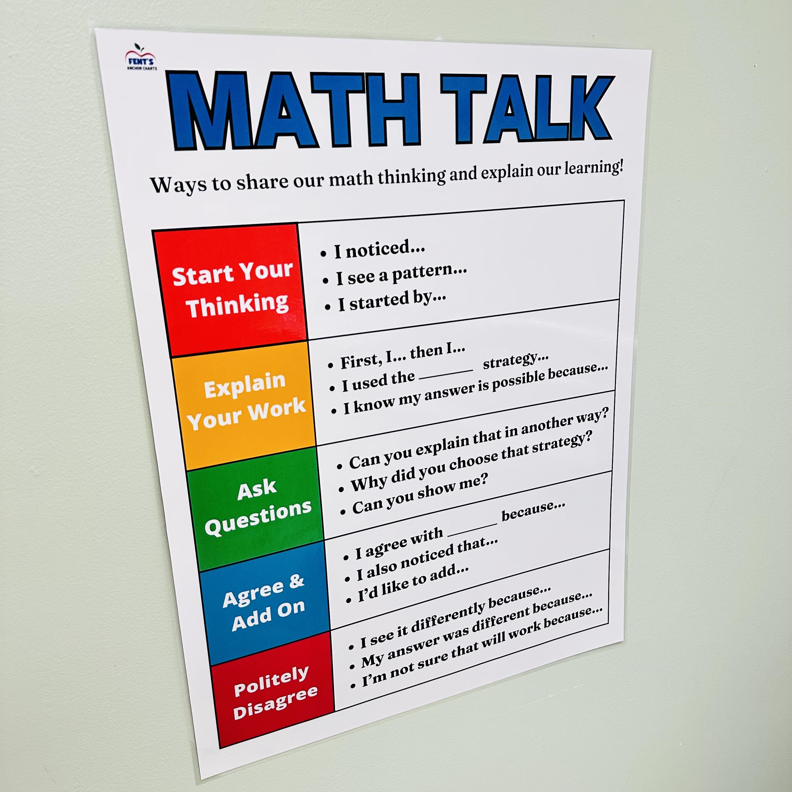 Math Talk Anchor Chart, Math Sentence Starters Poster, Math Talk ...