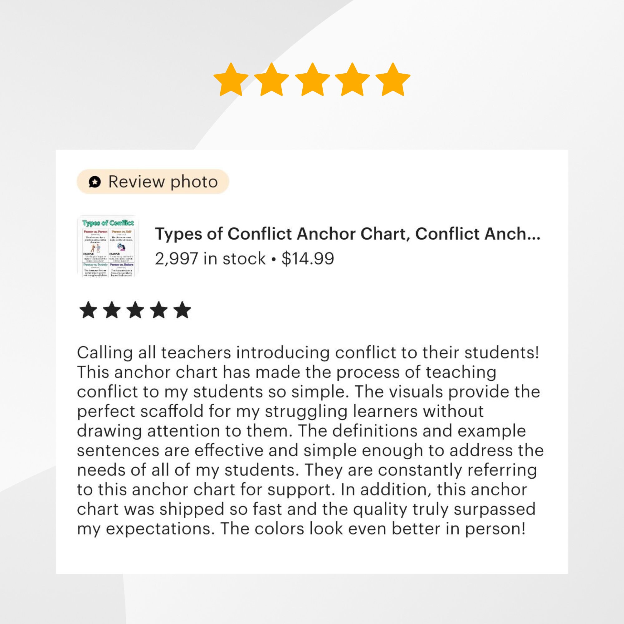 Types of Conflict Anchor Chart, Conflict Anchor Chart, Conflict in ...