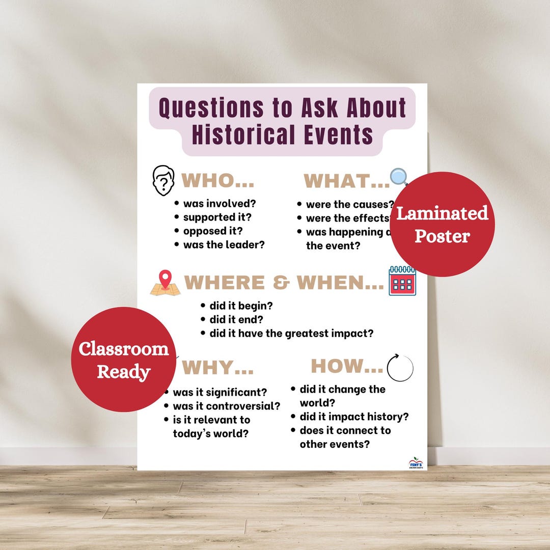 Historical Event Analysis Laminated Poster | Social Studies Classroom ...