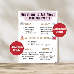 Historical Event Analysis Laminated Poster | Social Studies Classroom ...