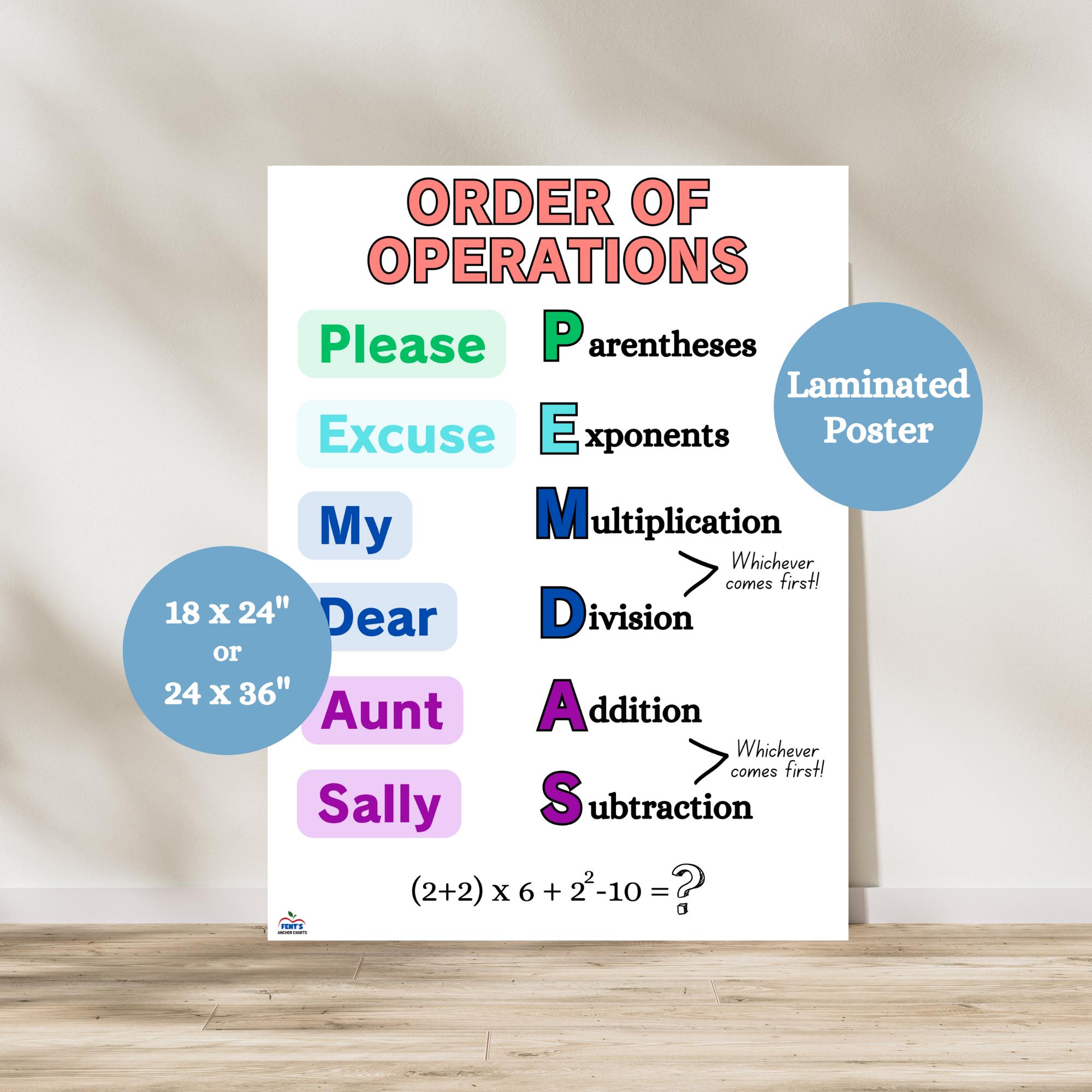 Order of Operations Math Anchor Chart, PEMDAS Acronym Math Poster, 5th ...