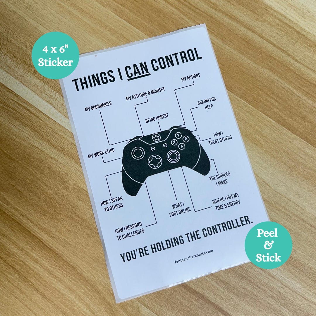 Circle of Control Poster, Things I Can Control Poster, Thermal Printer ...