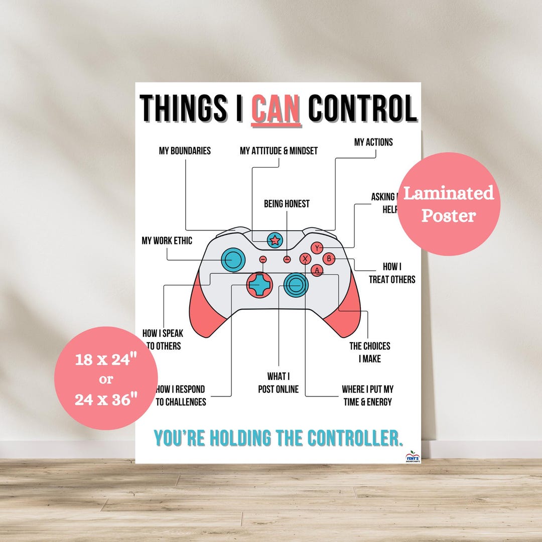 Circle of Control Poster, Things I Can Control Poster, School Counselor ...