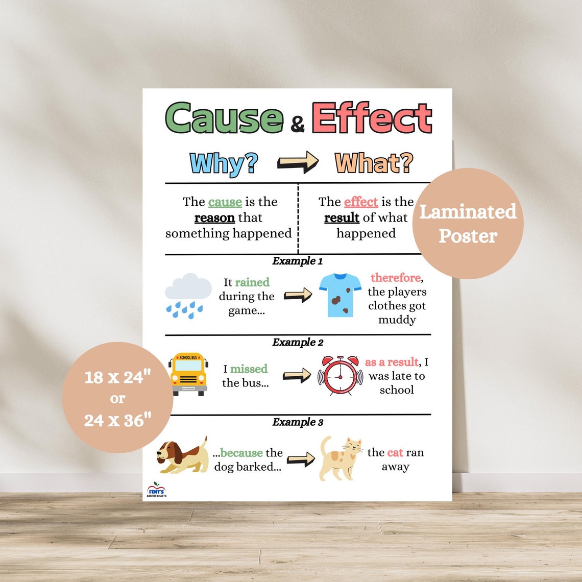 Cause and Effect Anchor Chart, Reading Comprehension Poster, Reading ...