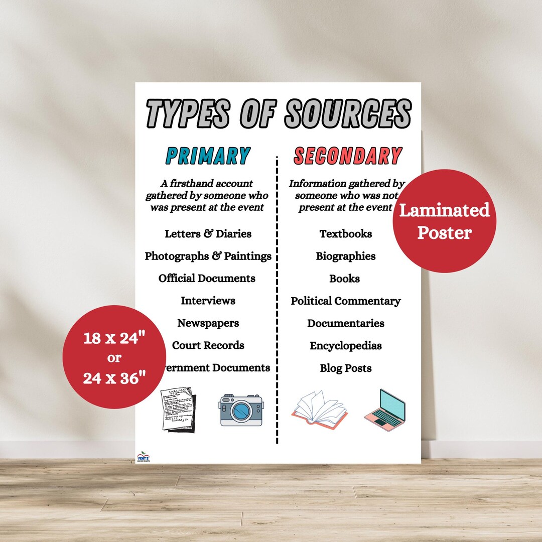 Primary Vs. Secondary Sources, Types of Sources Poster, Research Skills ...