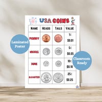 USA Coins Poster | Learning Money Currency Anchor Chart - Etsy