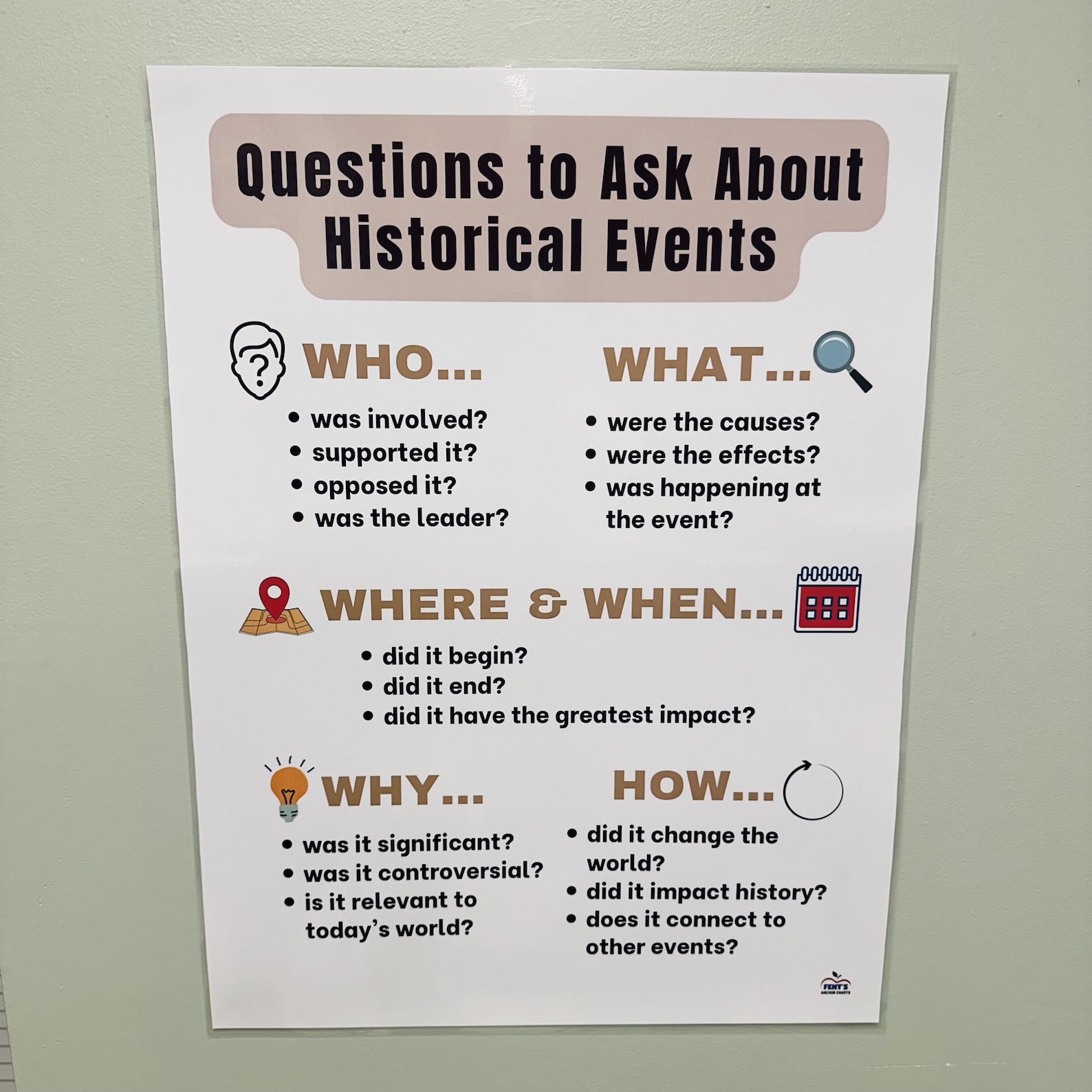 Historical Event Analysis Laminated Poster | Social Studies Classroom ...