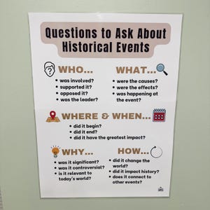 Historical Event Analysis Anchor Chart, Asking Questions in History ...