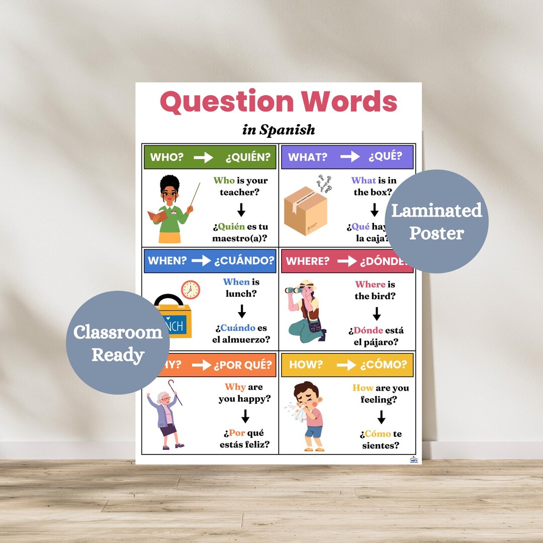 Spanish Question Words Poster, Who What When Where Why How in Spanish ...