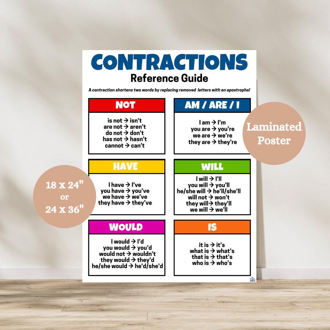 Laminated Contractions Anchor Chart, Contractions Rules Poster for ...