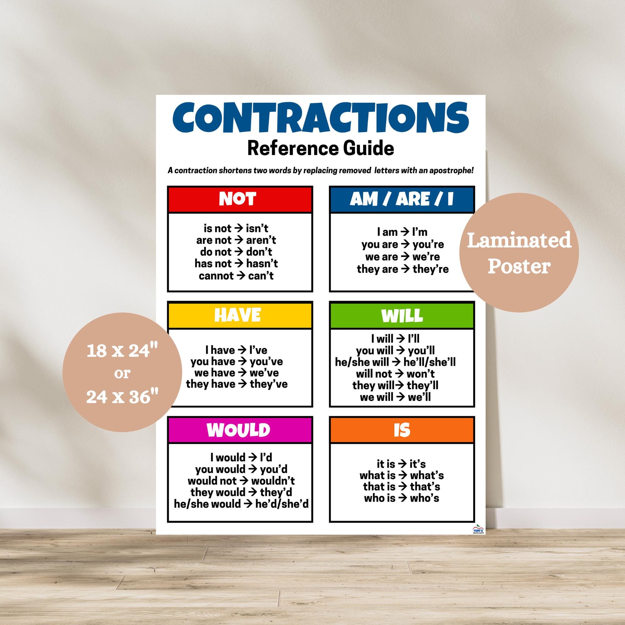 Laminated Contractions Anchor Chart, Contractions Rules Poster for ...