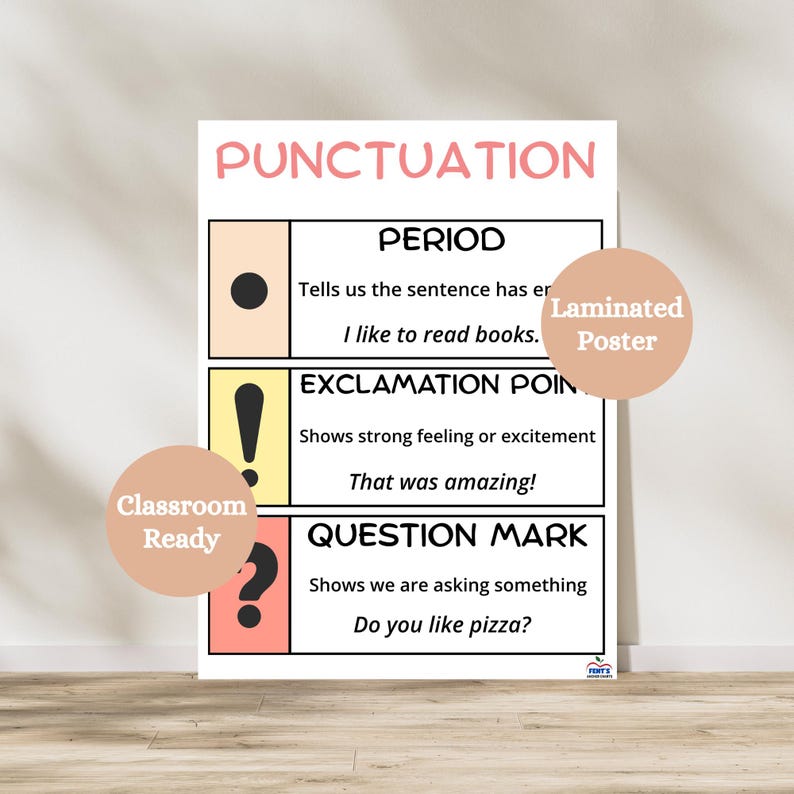 Punctuation Poster, Laminated English Grammar Chart, Punctuation ...