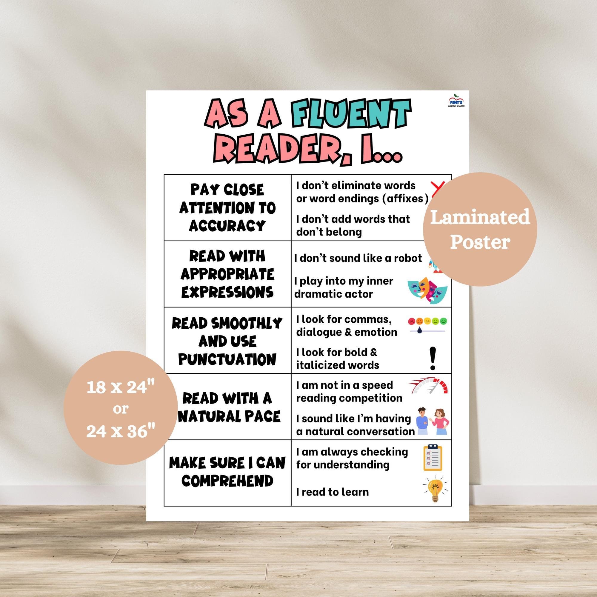 Fluent Reader Anchor Chart, Reading Fluency Skills Poster for Elementary Classroom, Reading ...