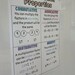 Multiplication Properties Anchor Chart, Math Properties Poster, Types ...