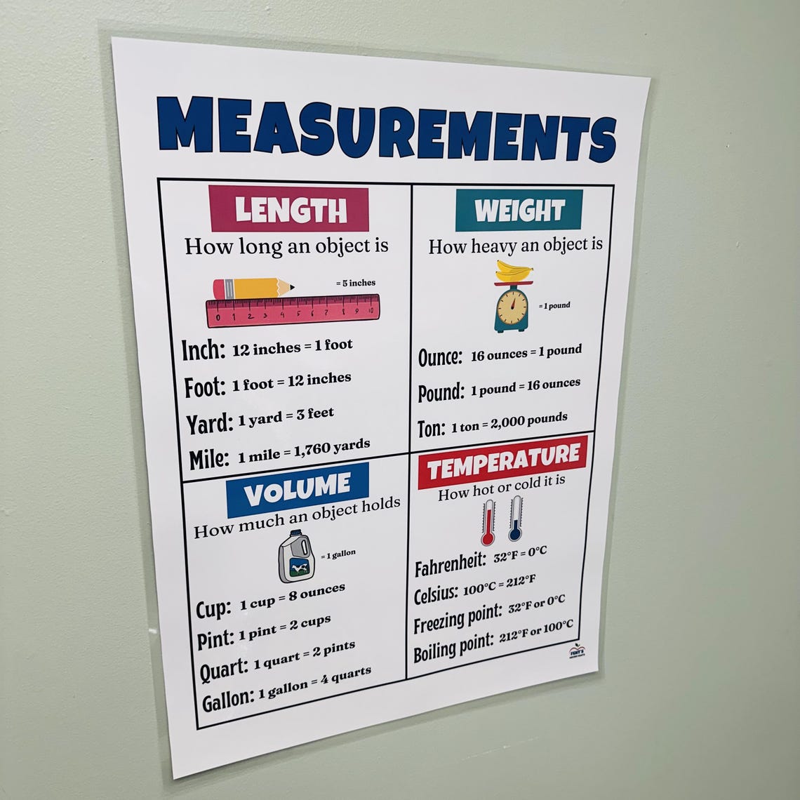 Measurement Conversions Laminated Chart | Science Classroom Poster - Etsy