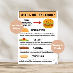 Burger Paragraph Writing Laminated Anchor Chart | Main Idea Poster for ...