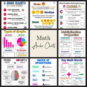 Central Tendency Anchor Chart Mean Median Mode Anchor Chart - Etsy