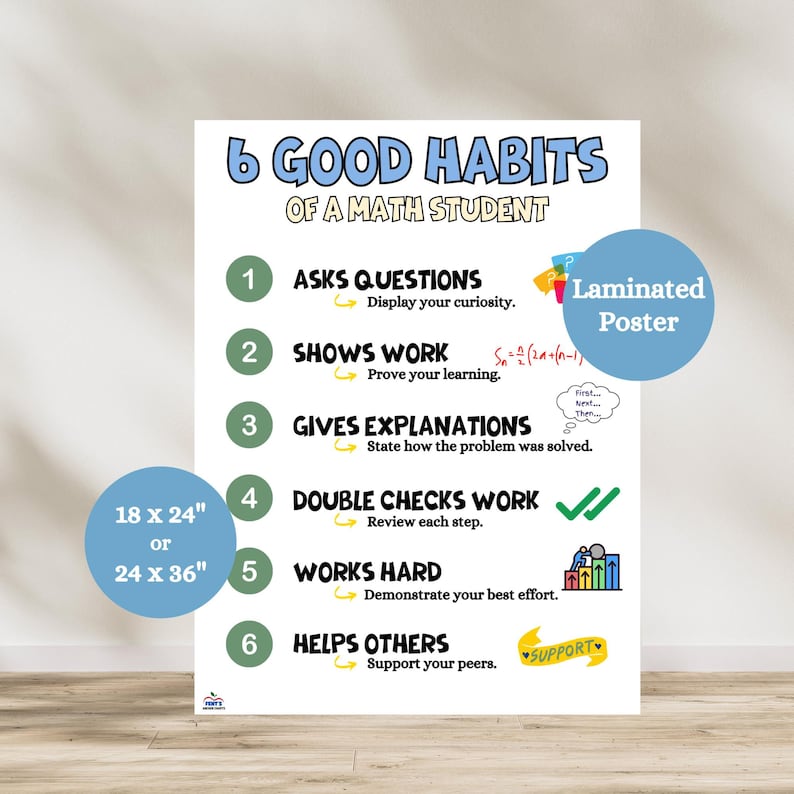 Habits of a Math Student Anchor Chart, Math Classroom Expectations ...