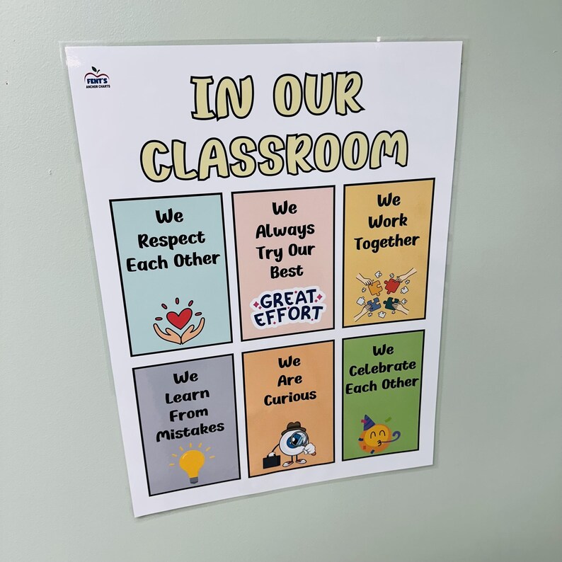 Kindergarten Classroom Expectations Anchor Chart, in Our Classroom ...