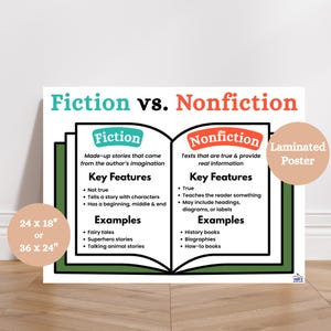 Fiction Vs Nonfiction Anchor Chart - Etsy