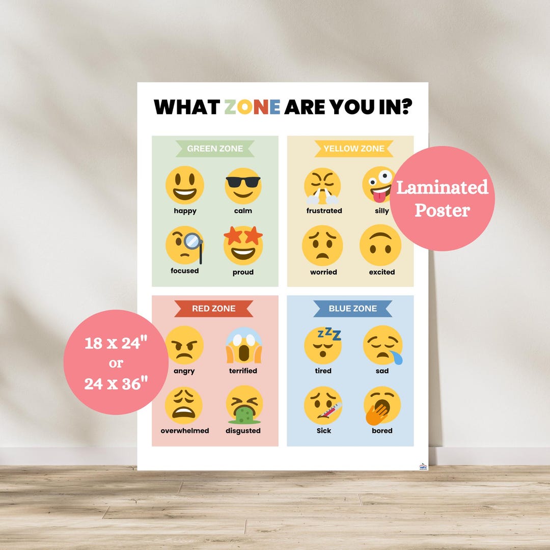 Feelings & Emotions Zones Poster, Emotional Regulation Poster, SEL ...