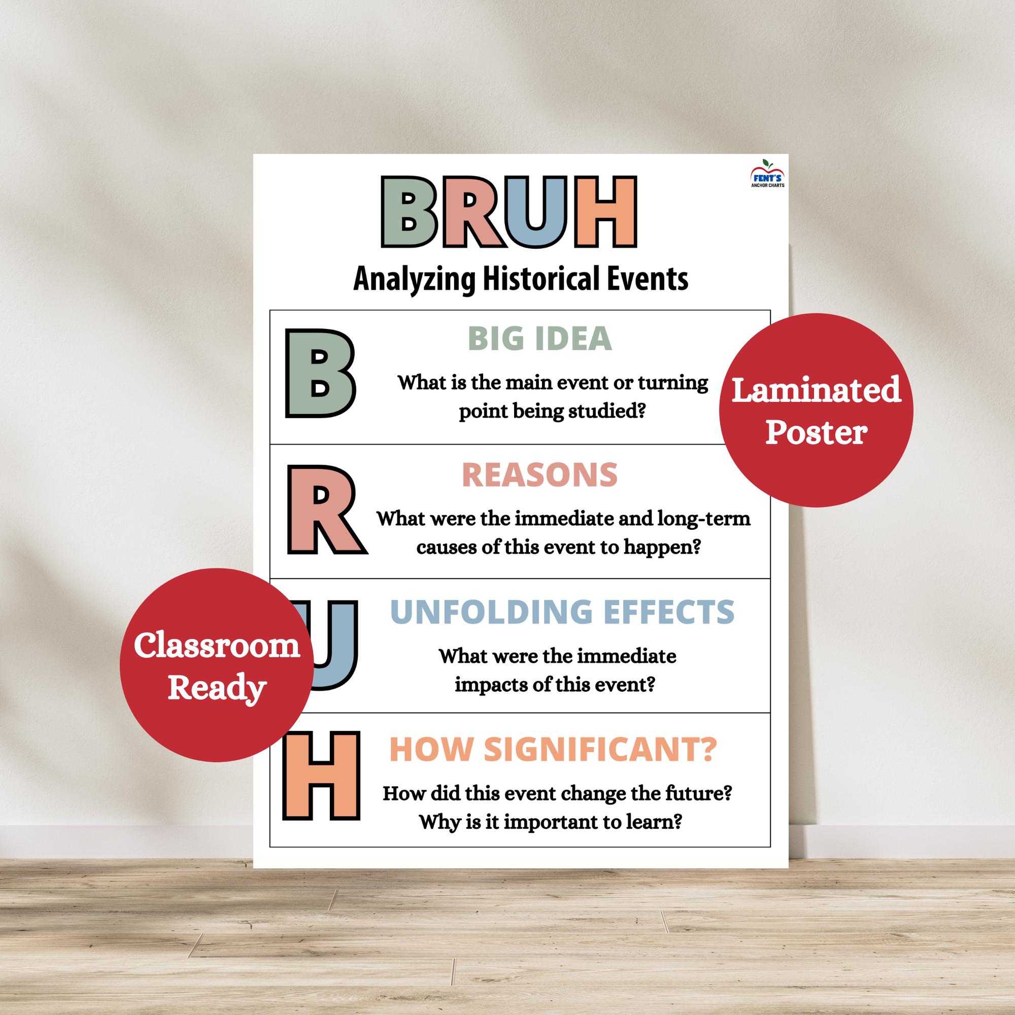 Analyzing History Events Laminated Poster | Social Studies Anchor Chart ...