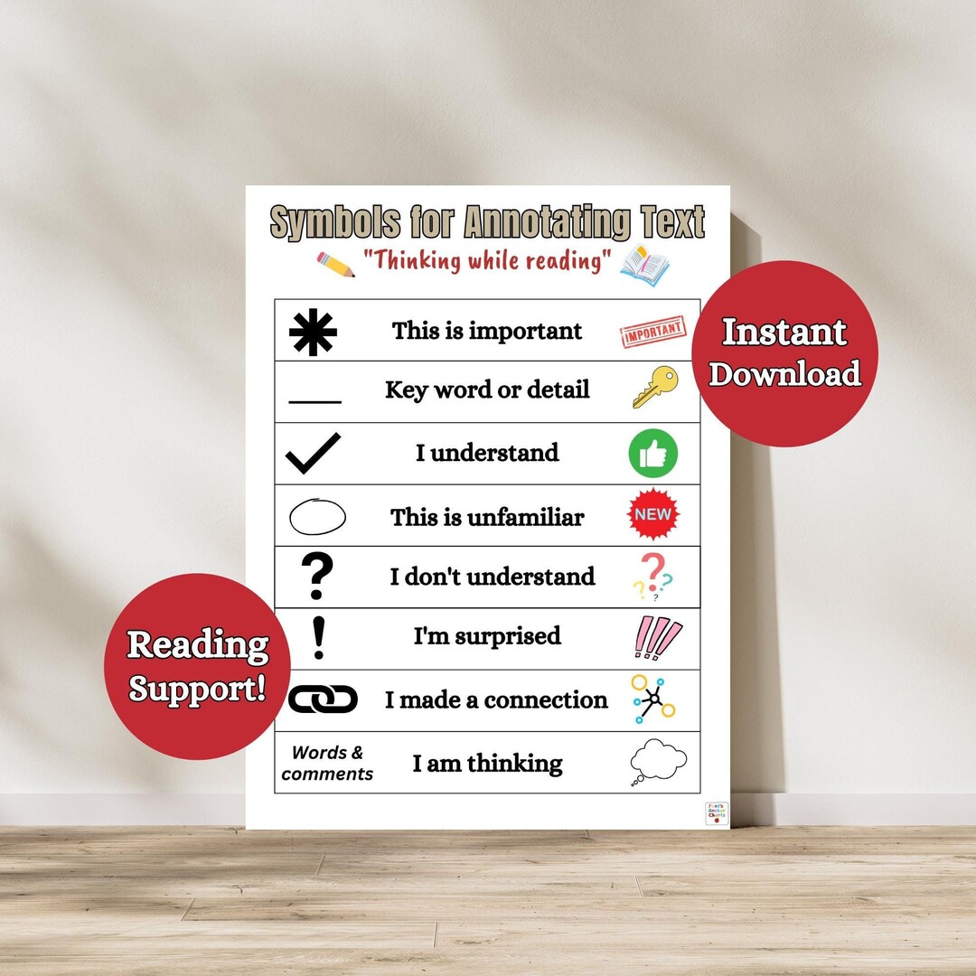 Buy Printable Annotate the Text Anchor Chart, Symbols for Annotation ...