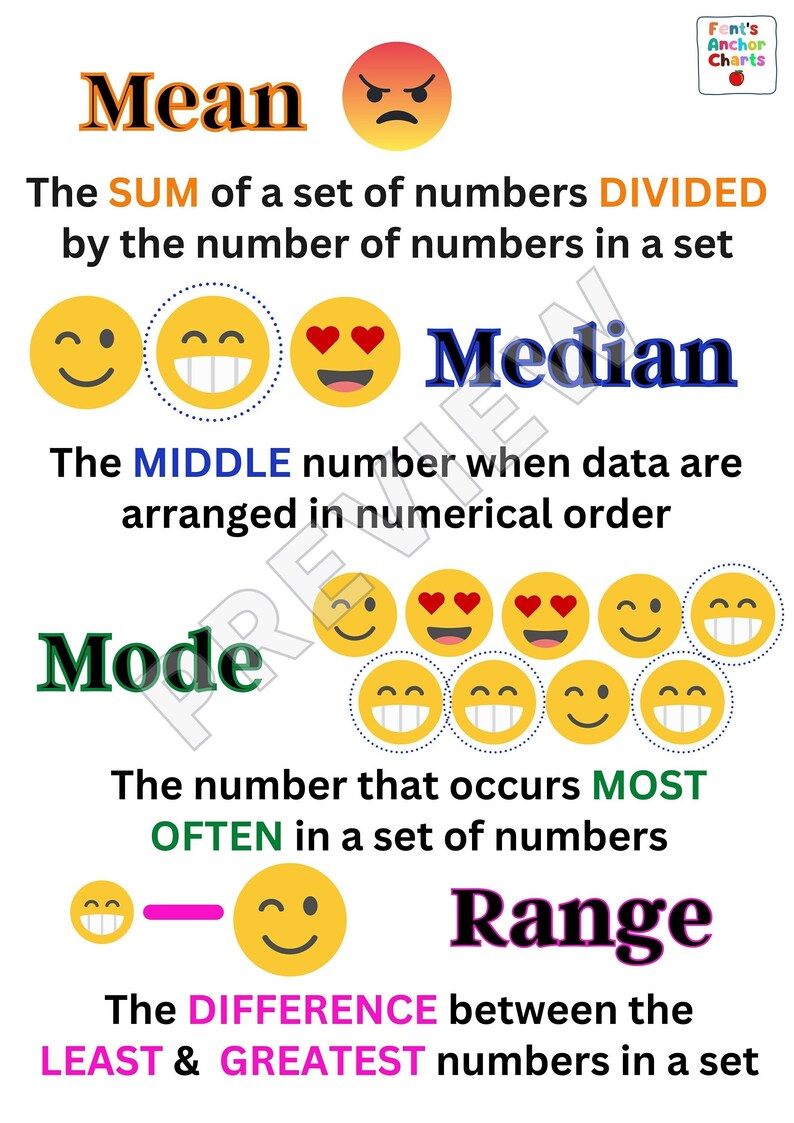 Central Tendency Anchor Chart, Mean Median Mode Anchor Chart, Math ...