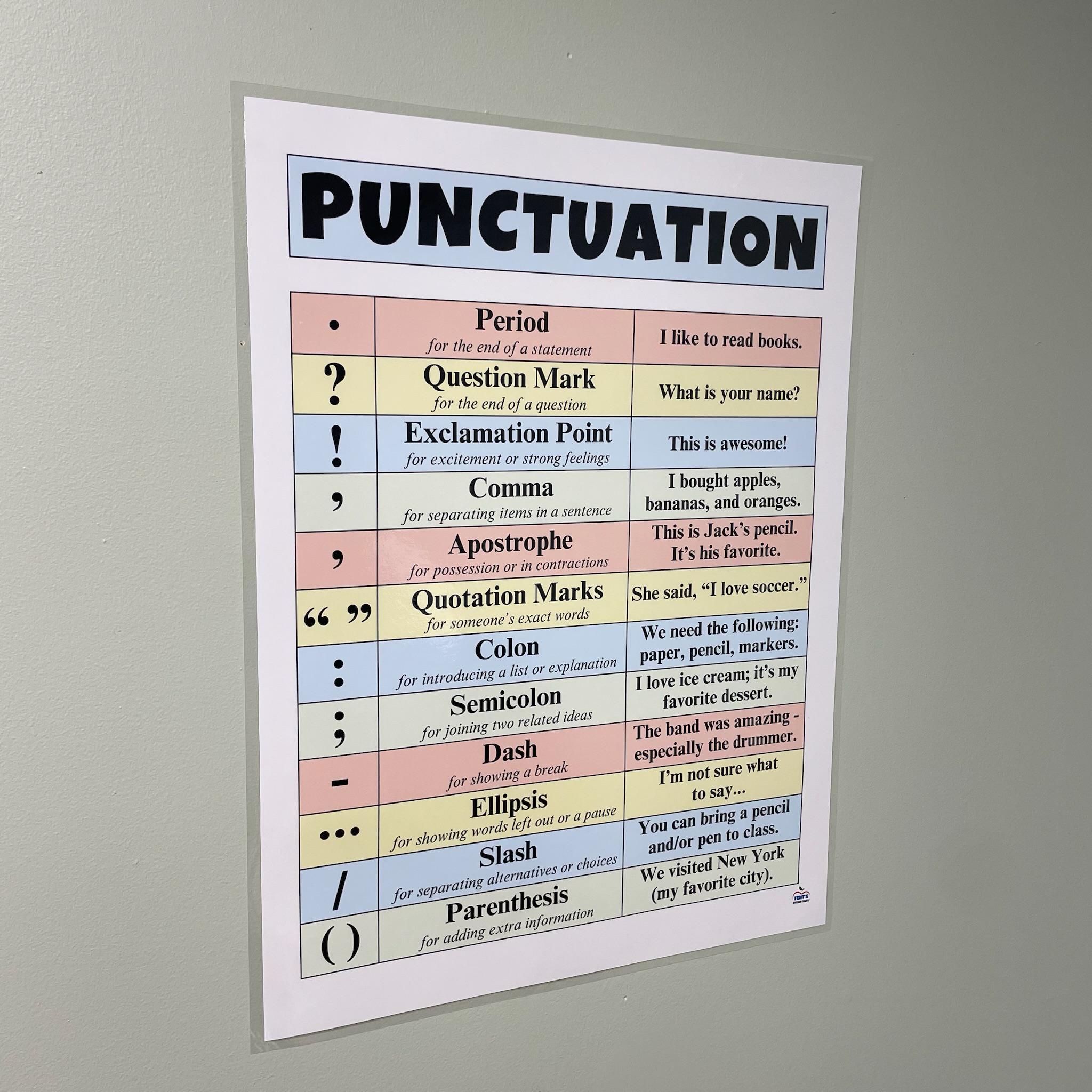 Punctuation Symbols Anchor Chart, Classroom Punctuation Reference ...