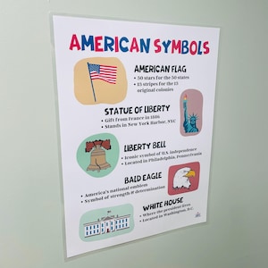 United States Symbols Anchor Chart, Elementary Civics Poster ...