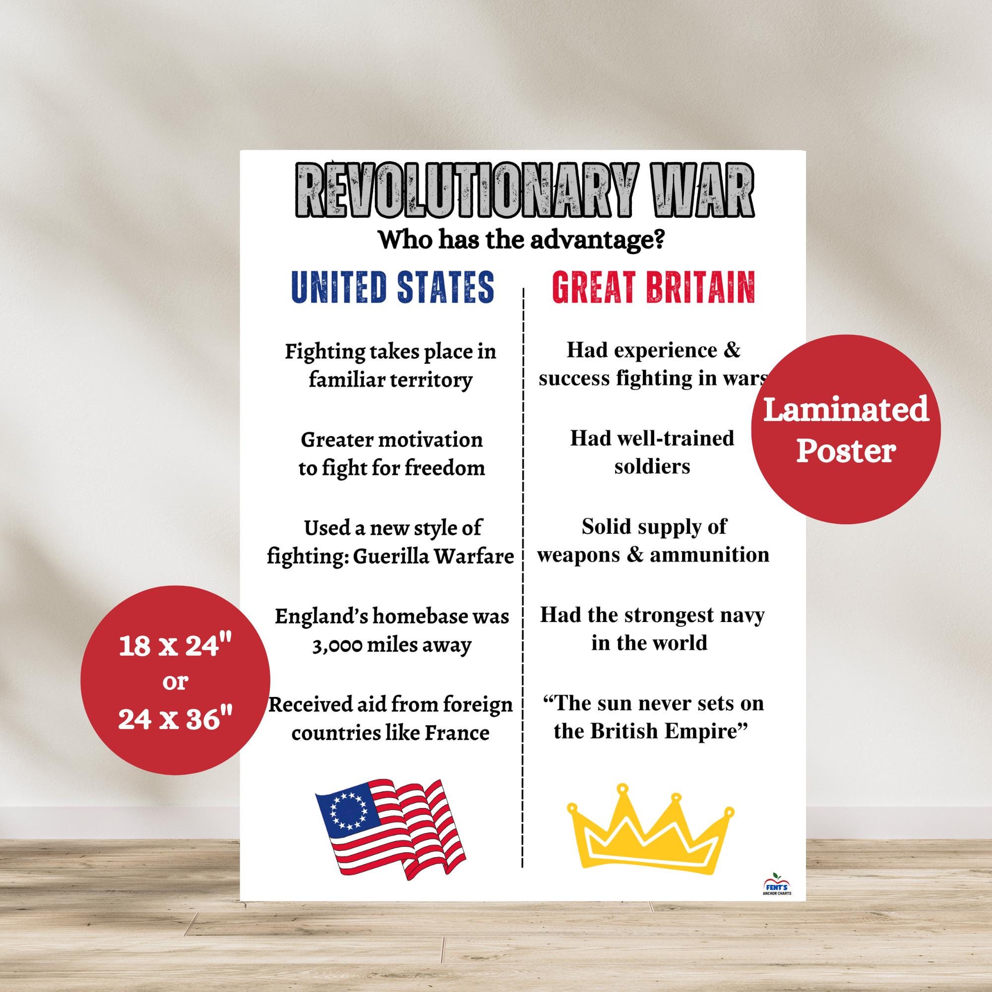 Revolutionary War Anchor Chart, Laminated Revolutionary War Poster ...