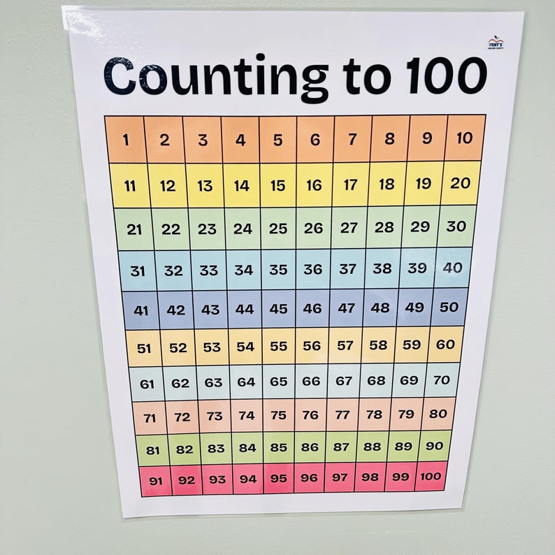 Counting to 100s Poster, Numbers 1 to 100, Count to 100 Chart, Math ...
