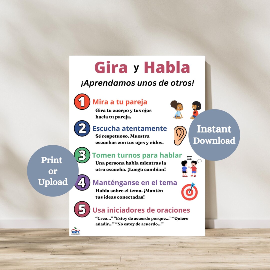 Turn and Talk Anchor Chart in Spanish, Classroom Procedures Anchor ...
