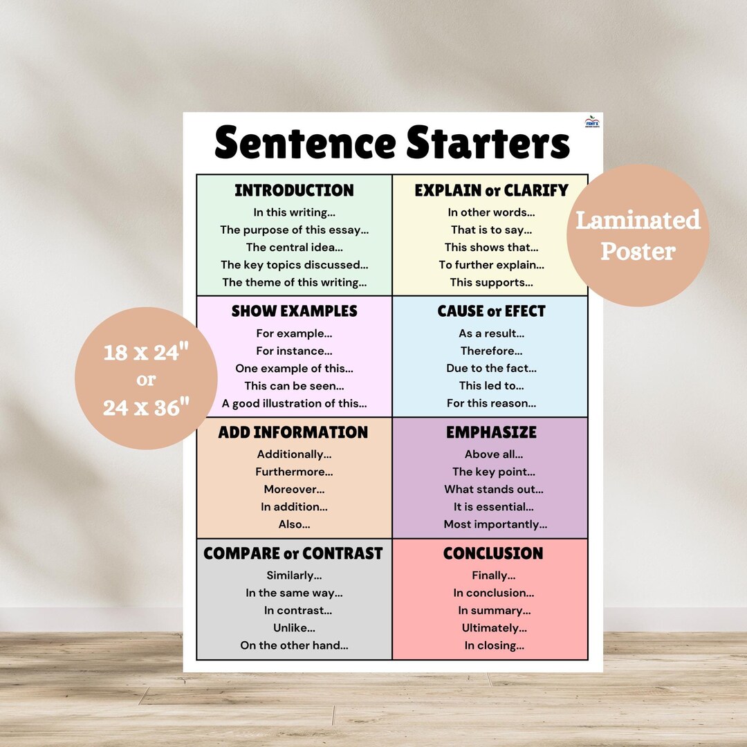Sentence Starters Anchor Chart, Sentence Starters for Writing, Writing ...