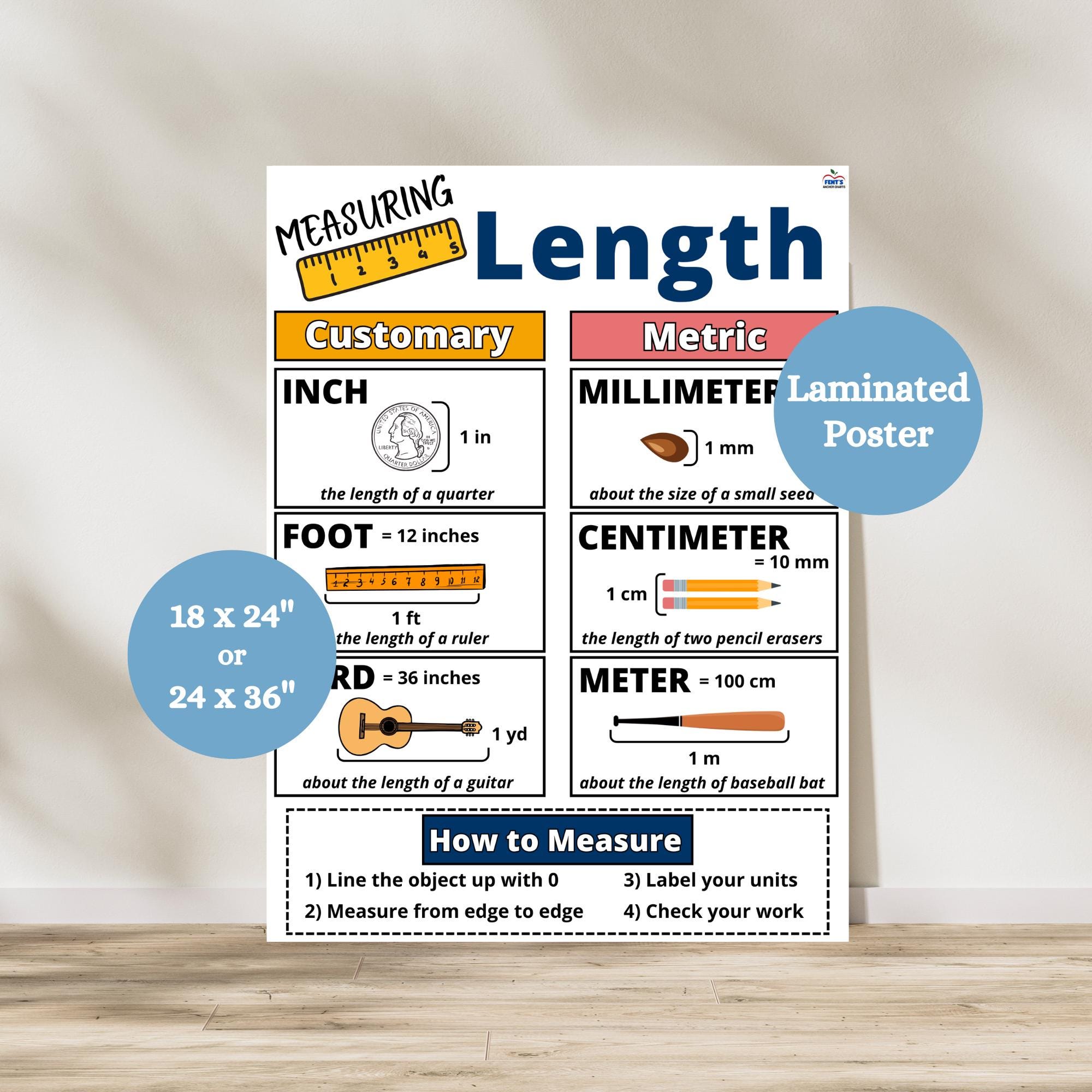 Measuring Length Anchor Chart, Customary & Metric Units Poster, Inches ...