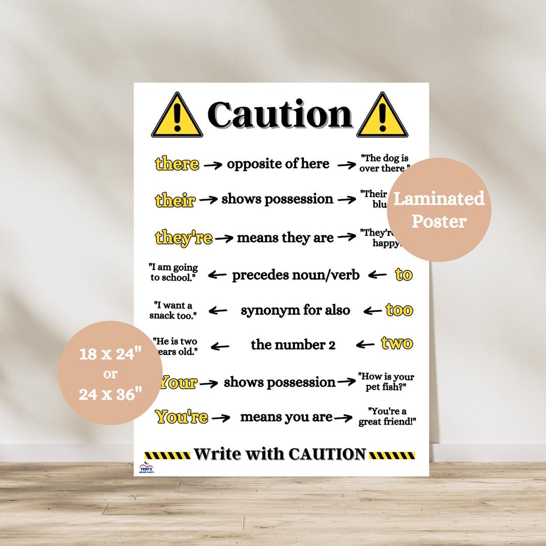 Caution Homophones Anchor Chart, Commonly Confused Words Poster, Tricky ...