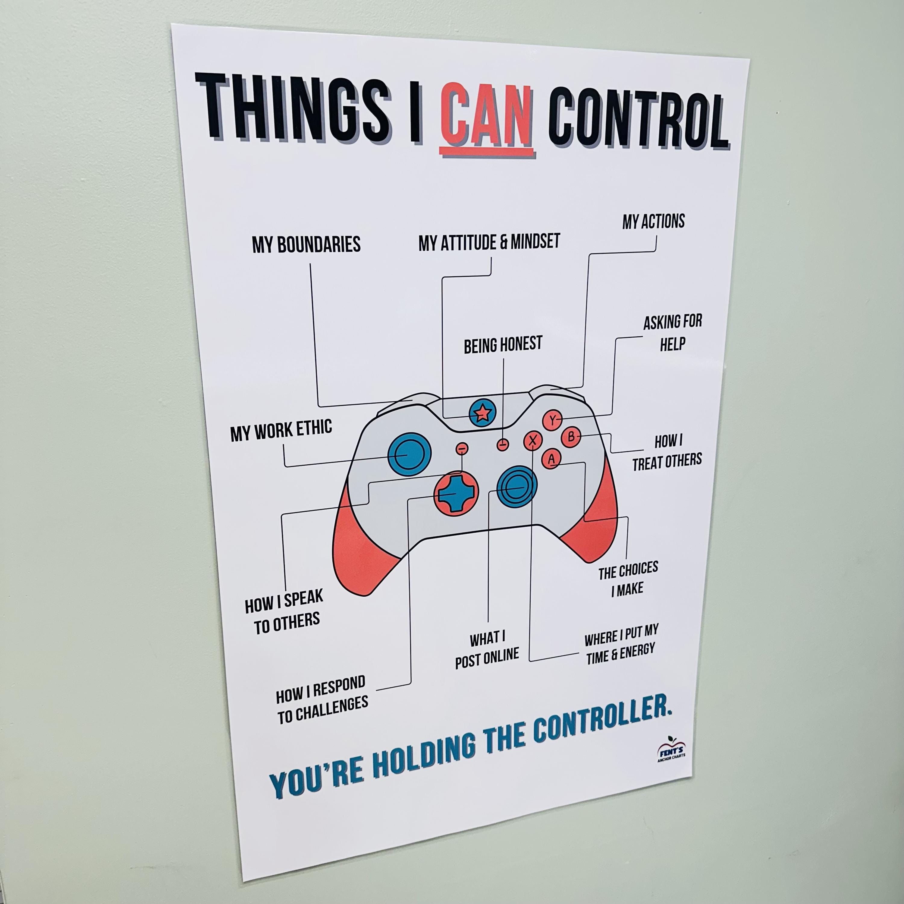 Circle of Control Poster, Things I Can Control Poster, School Counselor ...