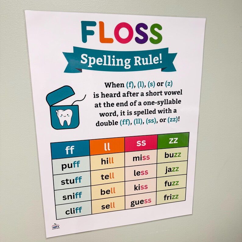 FLOSS Spelling Rule Laminated Anchor Chart | Double Consonant Phonics ...