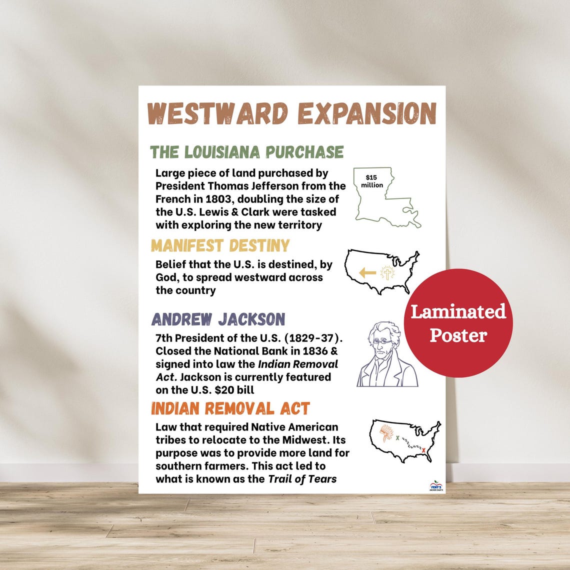 Westward Expansion Laminated Anchor Chart | US History Classroom Poster ...