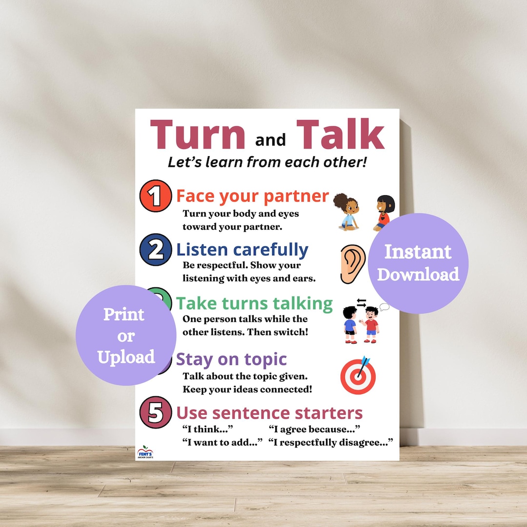 Turn and Talk Printable Poster, Classroom Procedures Anchor Chart ...