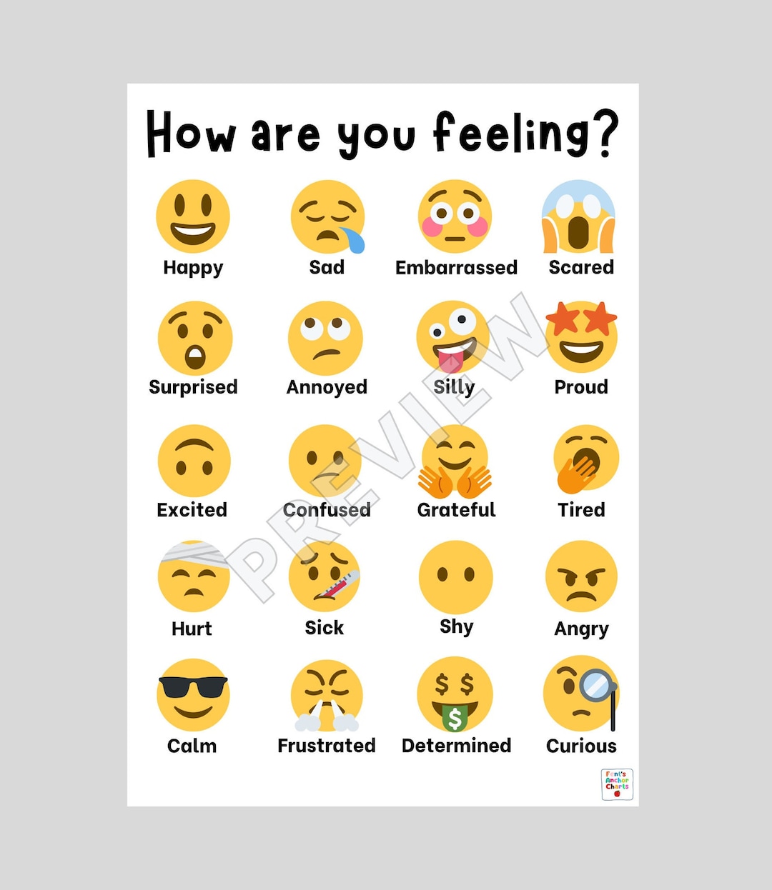 How Are You Feeling Poster, Emotion Check In, Self Regulation Poster ...