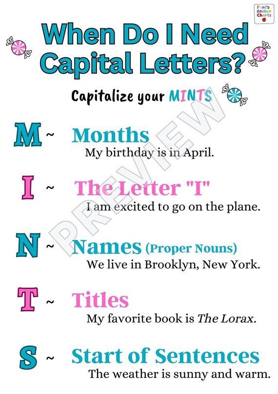 Capital Letters Anchor Chart, Capitalize Anchor Chart,, 44% OFF