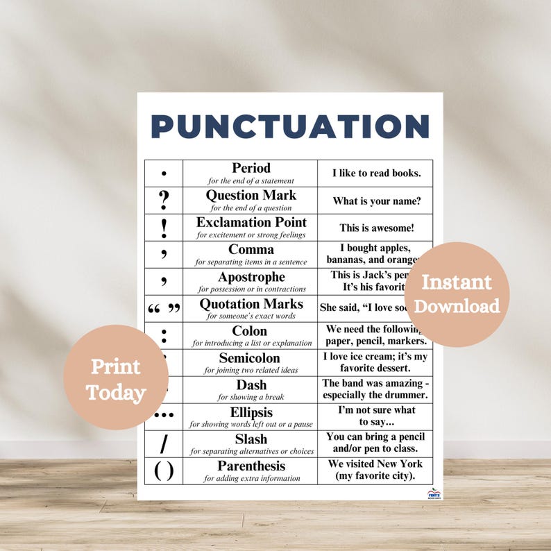 Printable Punctuation Anchor Chart | Classroom Grammar Poster - Etsy Canada