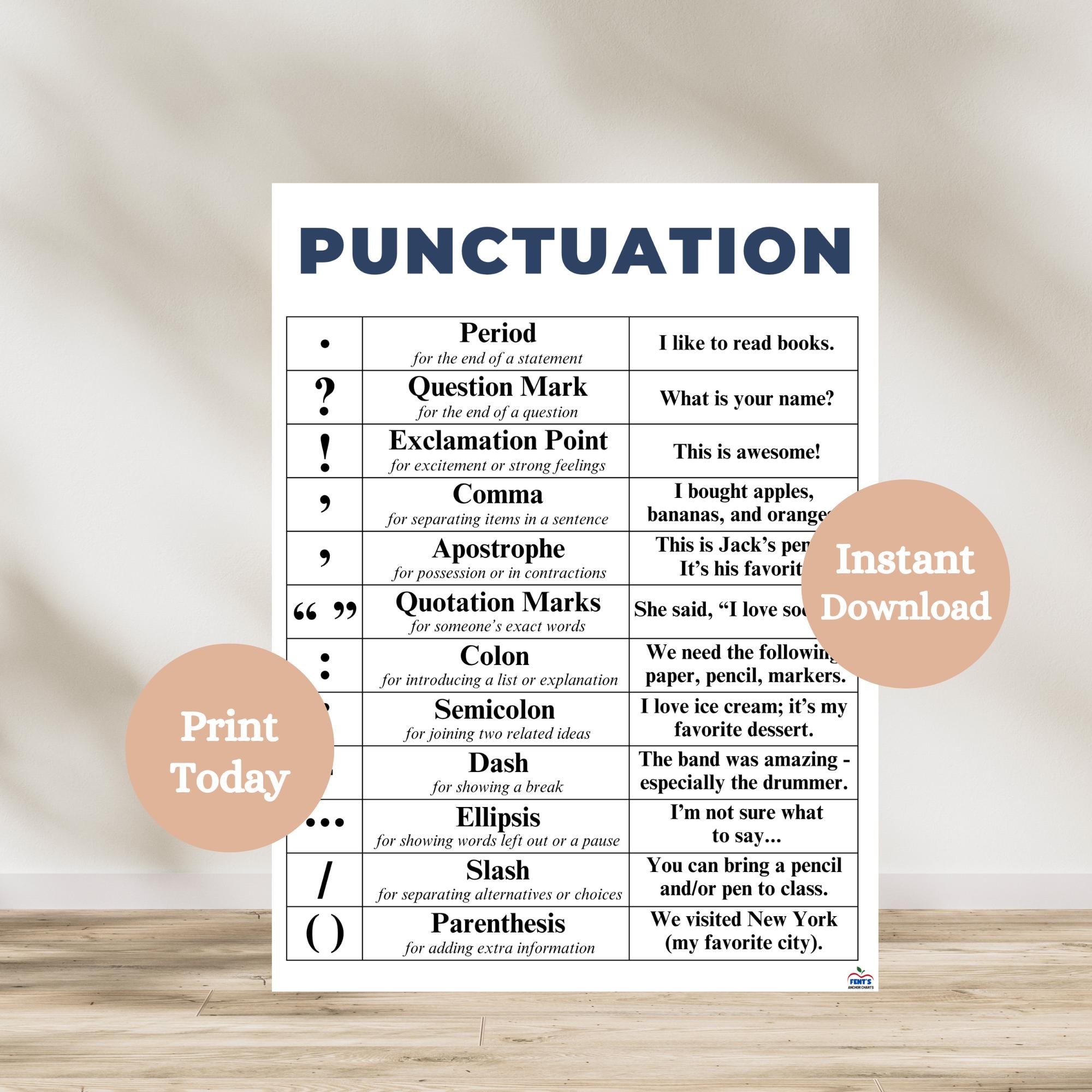 Printable Punctuation Anchor Chart | Classroom Grammar Poster - Etsy Canada