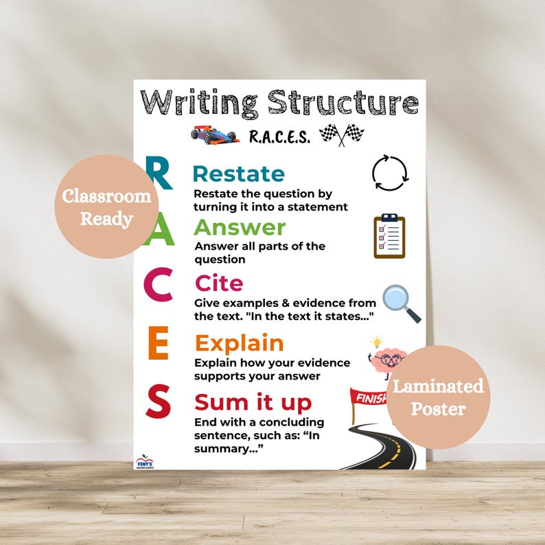 RACES Writing Strategy Anchor Chart | Paragraph Writing Laminated ...