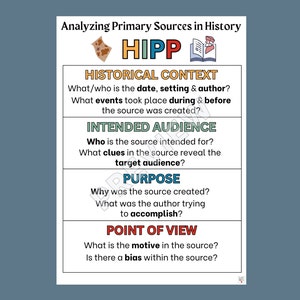 HIPP Acronym in History Poster, U.S. History Classroom Anchor Chart, U ...