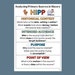HIPP Acronym in History Poster, U.S. History Classroom Anchor Chart, U ...