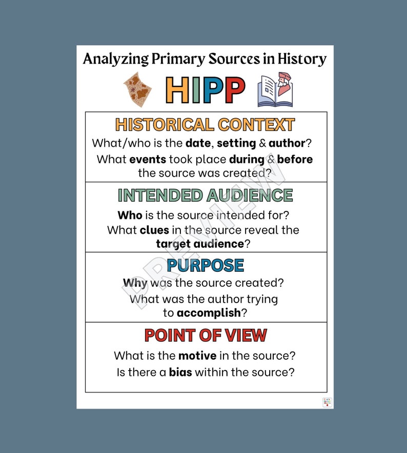 HIPP Acronym in History Poster, U.S. History Classroom Anchor Chart, U ...