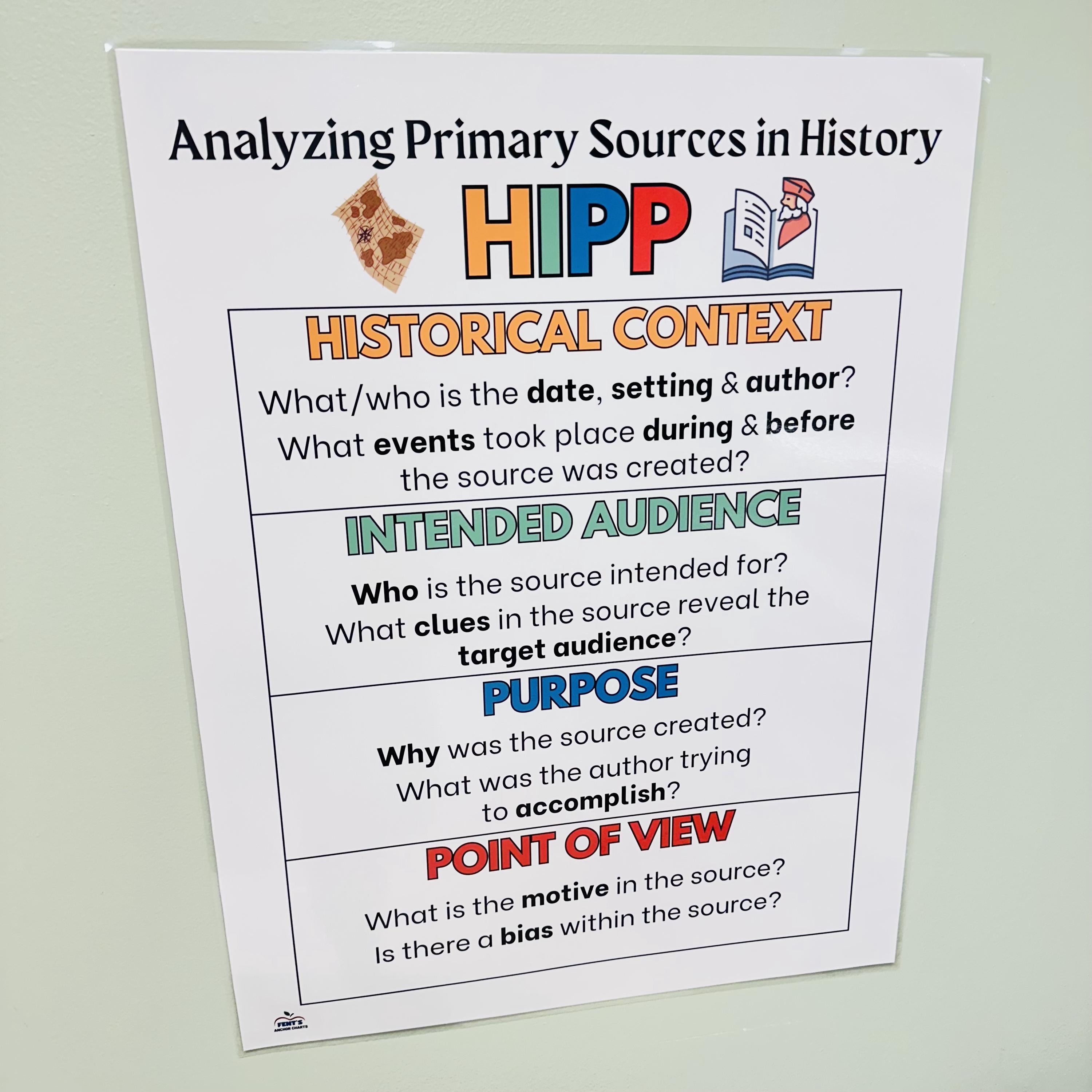 HIPP Acronym in History Poster, U.S. History Classroom Anchor Chart, U ...
